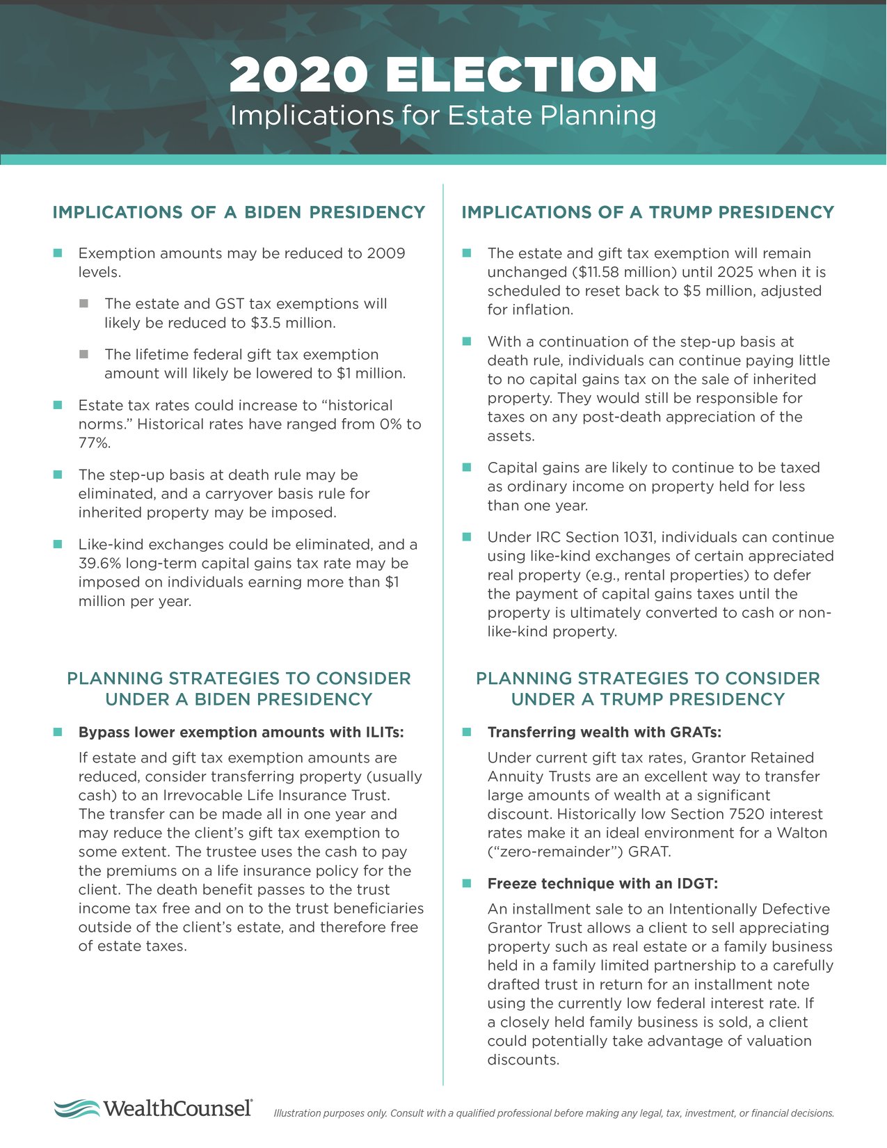 4 Election Year Tax Strategies You and Your Clients Need To Consider