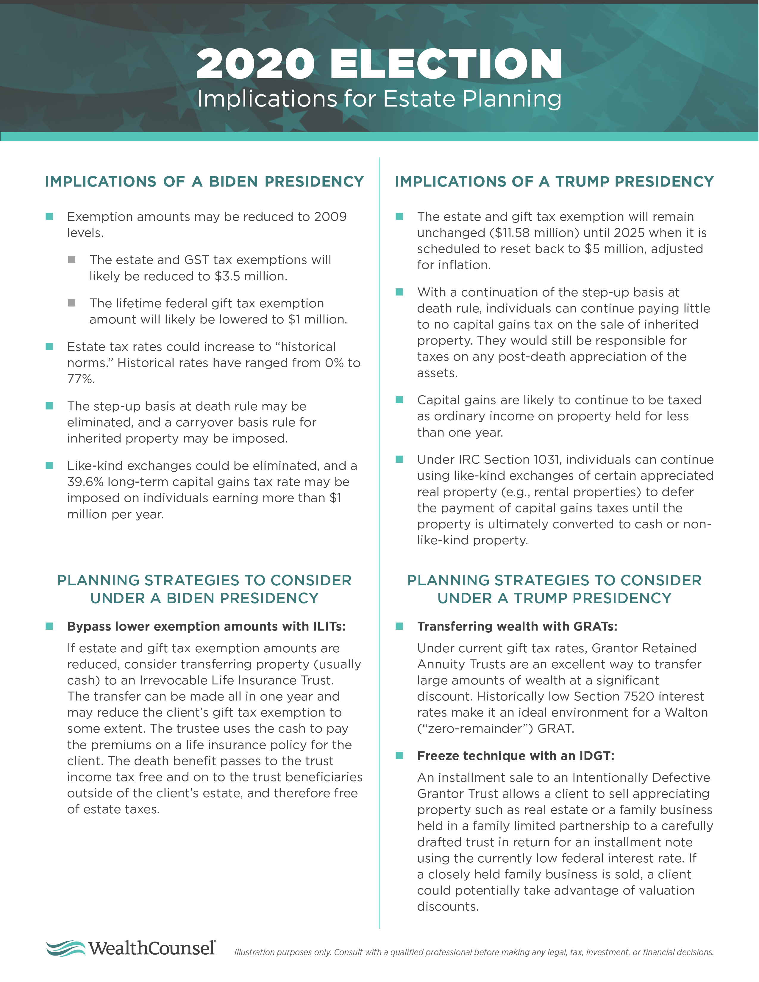4 Election Year Tax Strategies You and Your Clients Need To Consider